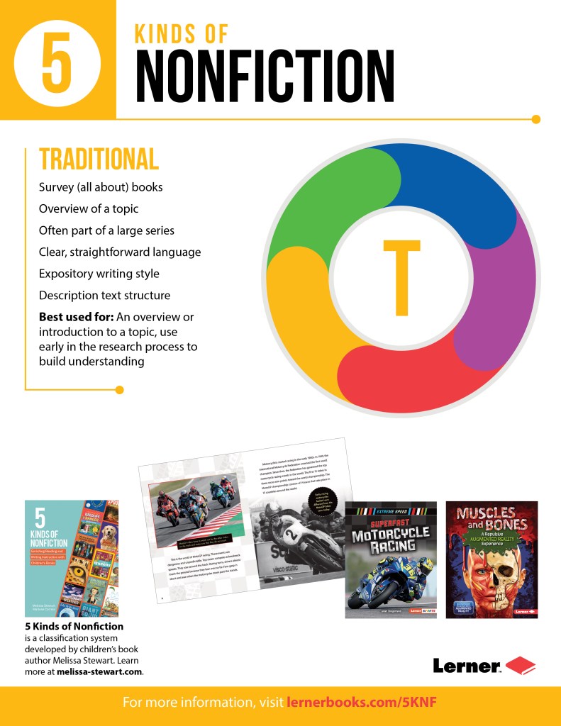 5 Kinds of Nonfiction: Jeff Fleischer